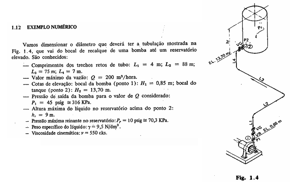 1.12 ﻿EXEMPLO NUMÉRICOVamos dimensionar o diâmetro | Chegg.com