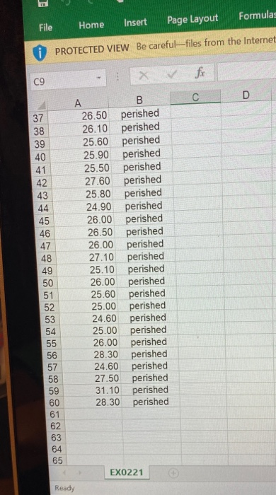 Solved Sus File Home Insert Page Layout Formulas Data A | Chegg.com