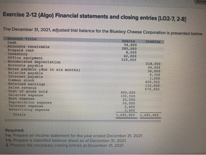 Solved Exercise 2-12 (Algo) Financial statements and closing | Chegg.com