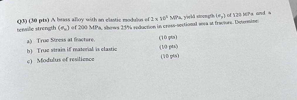 Solved Q3) (30 pts) A brass alloy with an elastic modulus of | Chegg.com