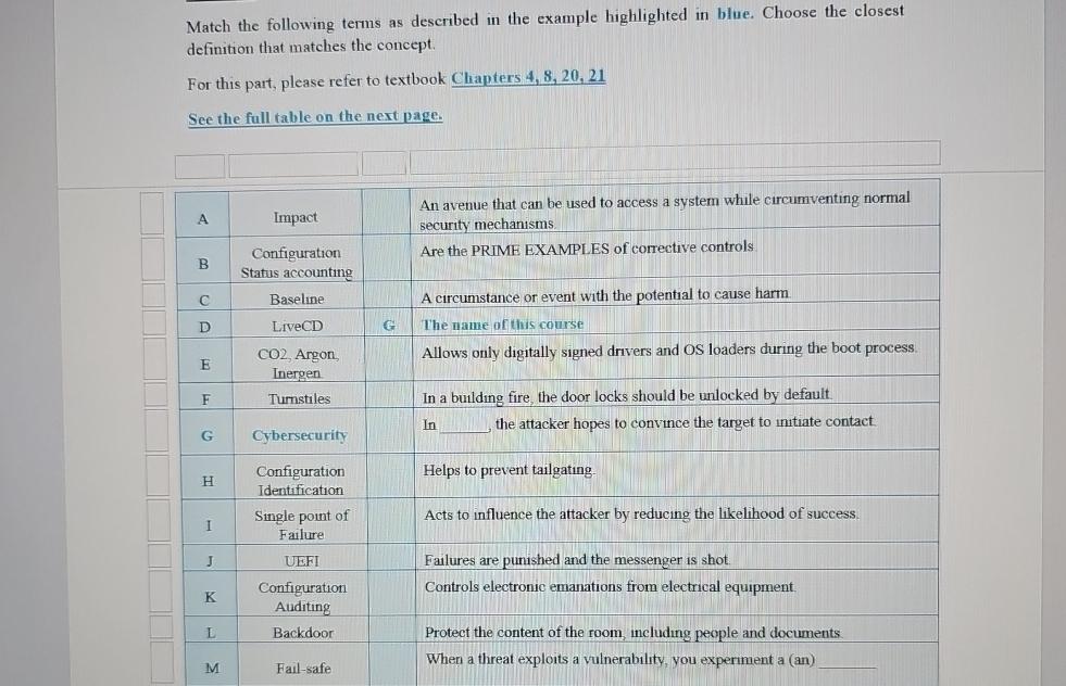 Solved Match the following terms as described in the example | Chegg.com