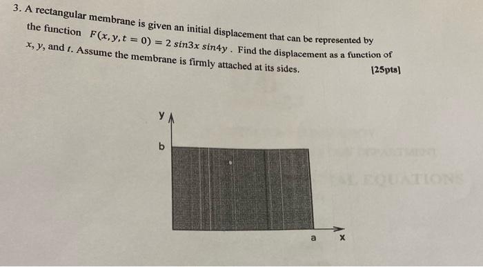 Solved 3. A rectangular membrane is given an initial | Chegg.com