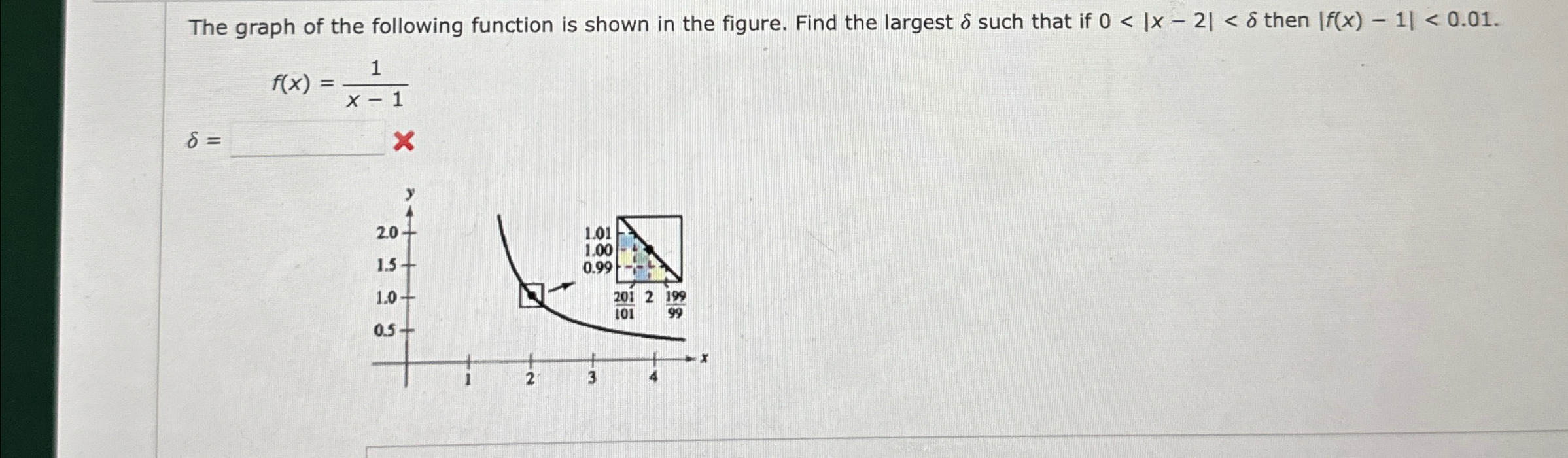 Solved The graph of the following function is shown in the | Chegg.com
