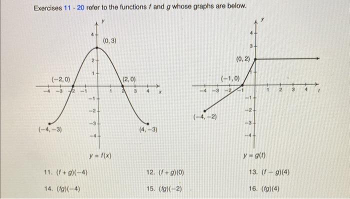 Solved Exercises 11 - 20 refer to the functions f and g | Chegg.com