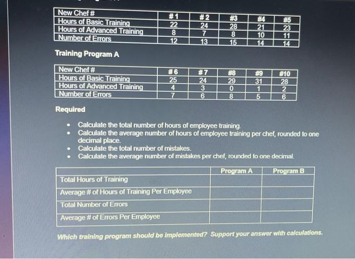 Solved Required - Calculate the total number of hours of | Chegg.com