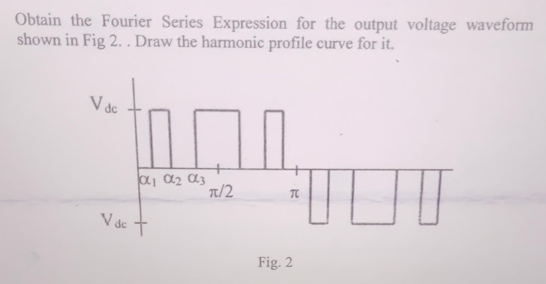 Solved Obtain the Fourier Series Expression for the output | Chegg.com