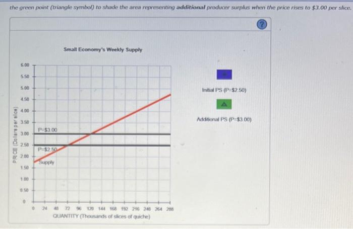 Solved Suppose the market for quiche is perfectly | Chegg.com Solved Suppose the market for quiche is perfectly | Chegg.com