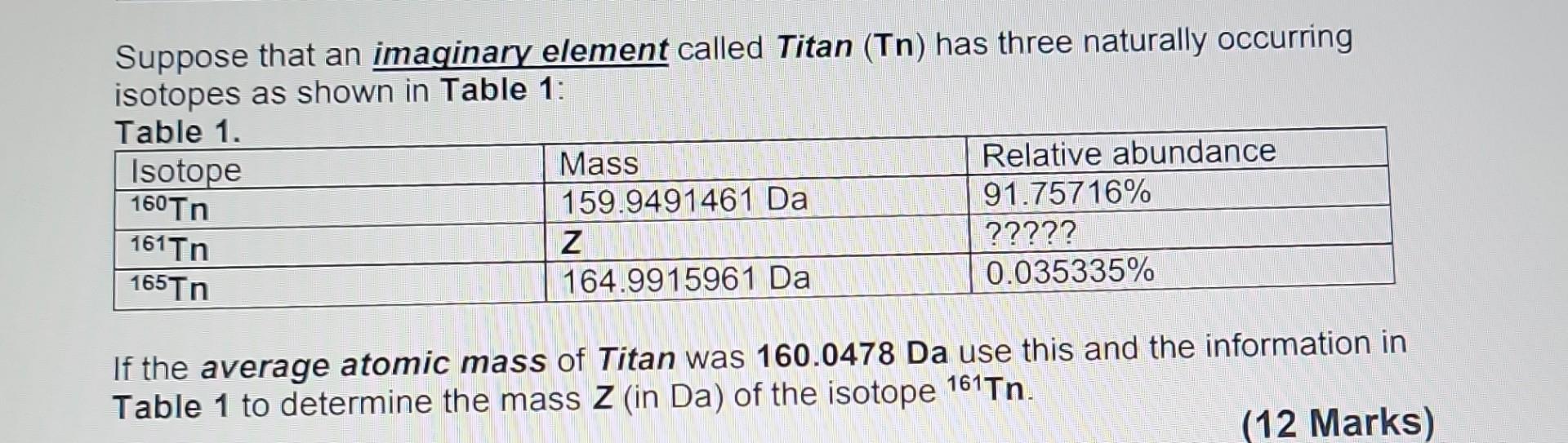 Solved Suppose that an imaginary element called Titan (Tn) | Chegg.com