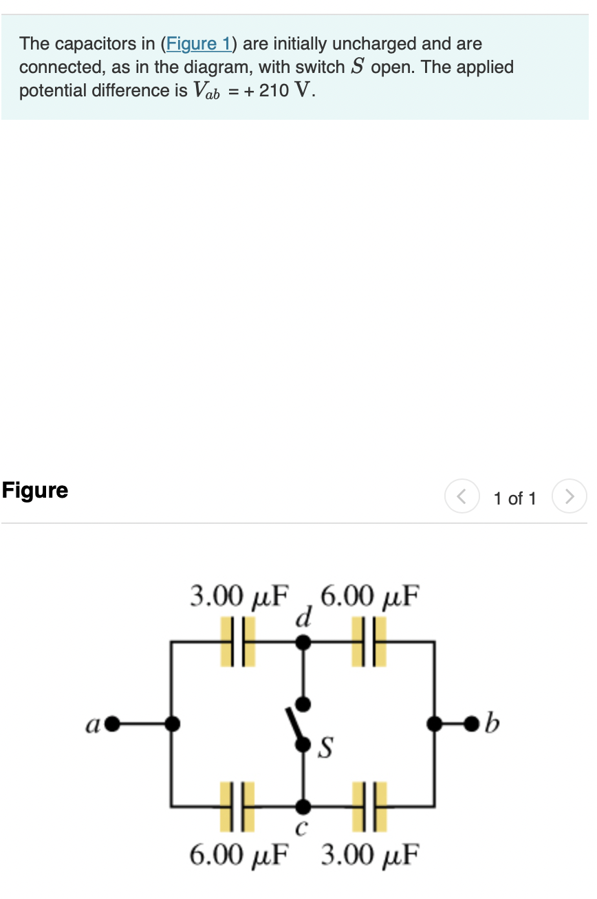 Solved The capacitors in (Figure 1) ﻿are initially uncharged | Chegg.com
