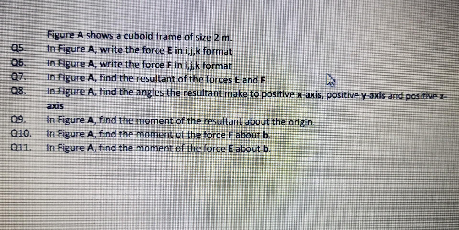 Solved Figure A shows a cuboid frame of size 2 m. Q5. In | Chegg.com