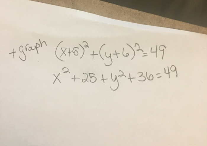 Solved + graph (x+)²+(y+6)2-49 X²+25 +42+36=49 | Chegg.com