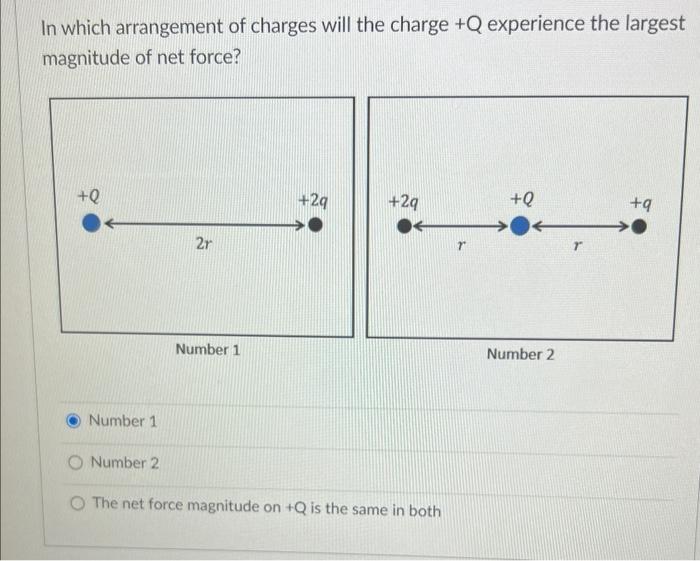 Solved In which arrangement of charges will the charge +Q | Chegg.com