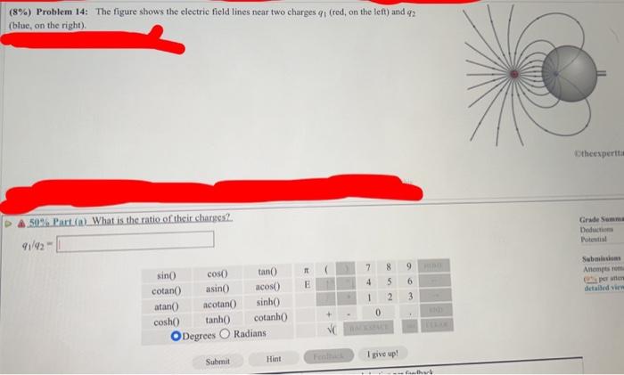 Solved (8\%) Problem 14: The figure shows the electric field | Chegg.com