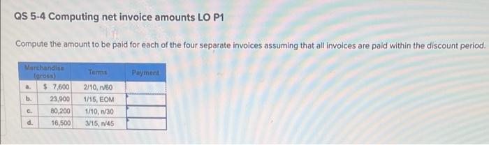 Solved QS 5-4 Computing net invoice amounts LO P1 Compute | Chegg.com