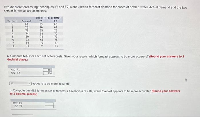 Solved Two different forecasting techniques ( F1 and F2 ) | Chegg.com