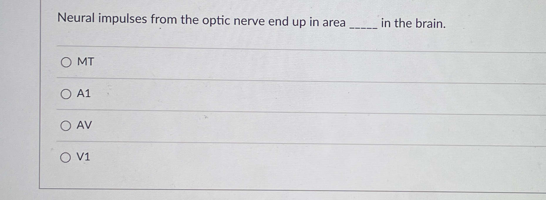 Solved Neural impulses from the optic nerve end up in area | Chegg.com