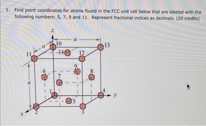 Solved 1. Find point coordinates for atoms found in the FCC | Chegg.com Solved 1. Find point coordinates for atoms found in the FCC | Chegg.com
