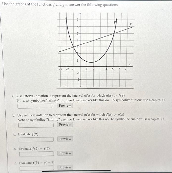 Solved Use the graphs of the functions f and g to answer the | Chegg.com