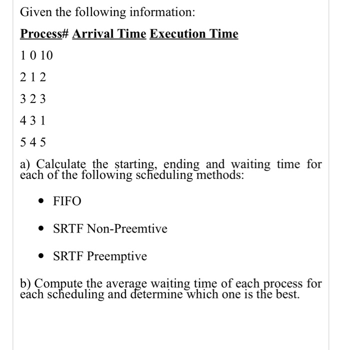 Solved Given the following information: Process# Arrival | Chegg.com