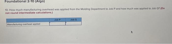 Solved The Foundational 15 (Algo) [LO2-1, LO2-2, LO2-3, | Chegg.com