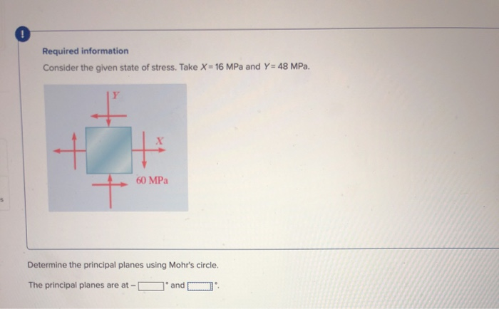 Solved Required information Consider the given state of | Chegg.com