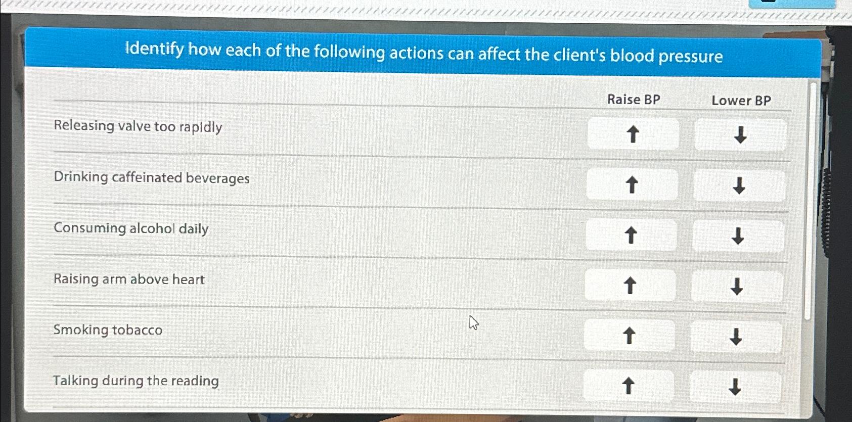 Solved Identify how each of the following actions can affect | Chegg.com