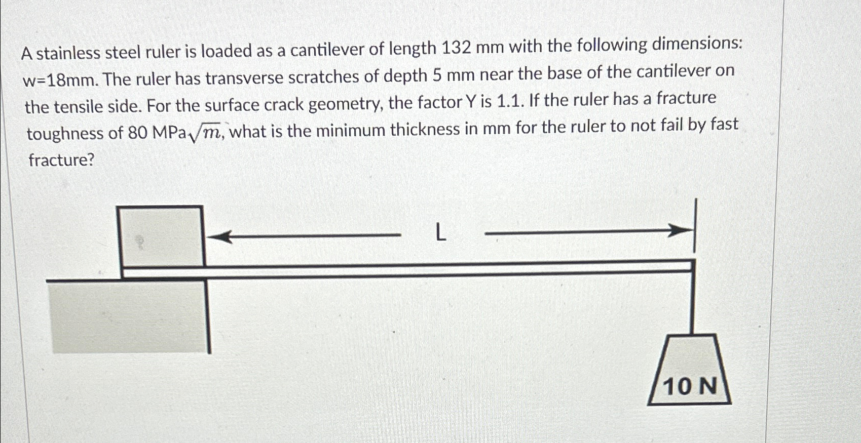 Solved A stainless steel ruler is loaded as a cantilever of | Chegg.com