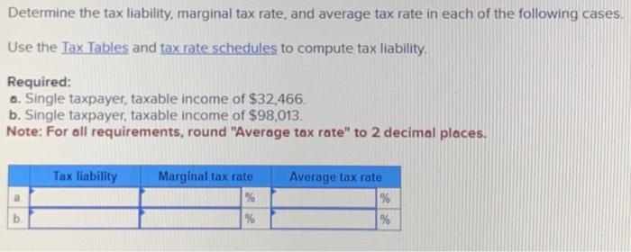 Solved Determine the tax liability, marginal tax rate, and | Chegg.com