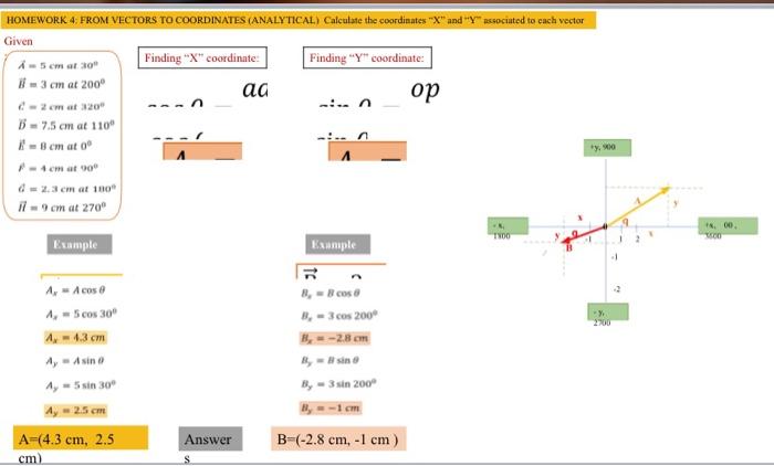Solved Homework 4 From Vectors To Coordinates Analytical