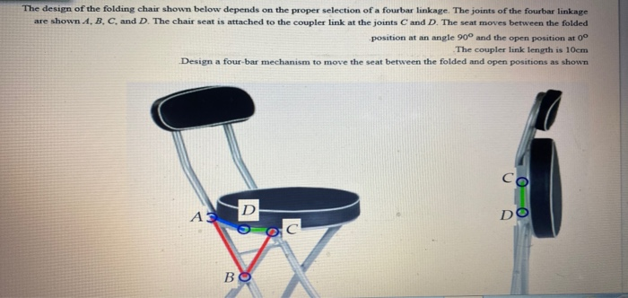 Solved The design of the folding chair shown below depends | Chegg.com