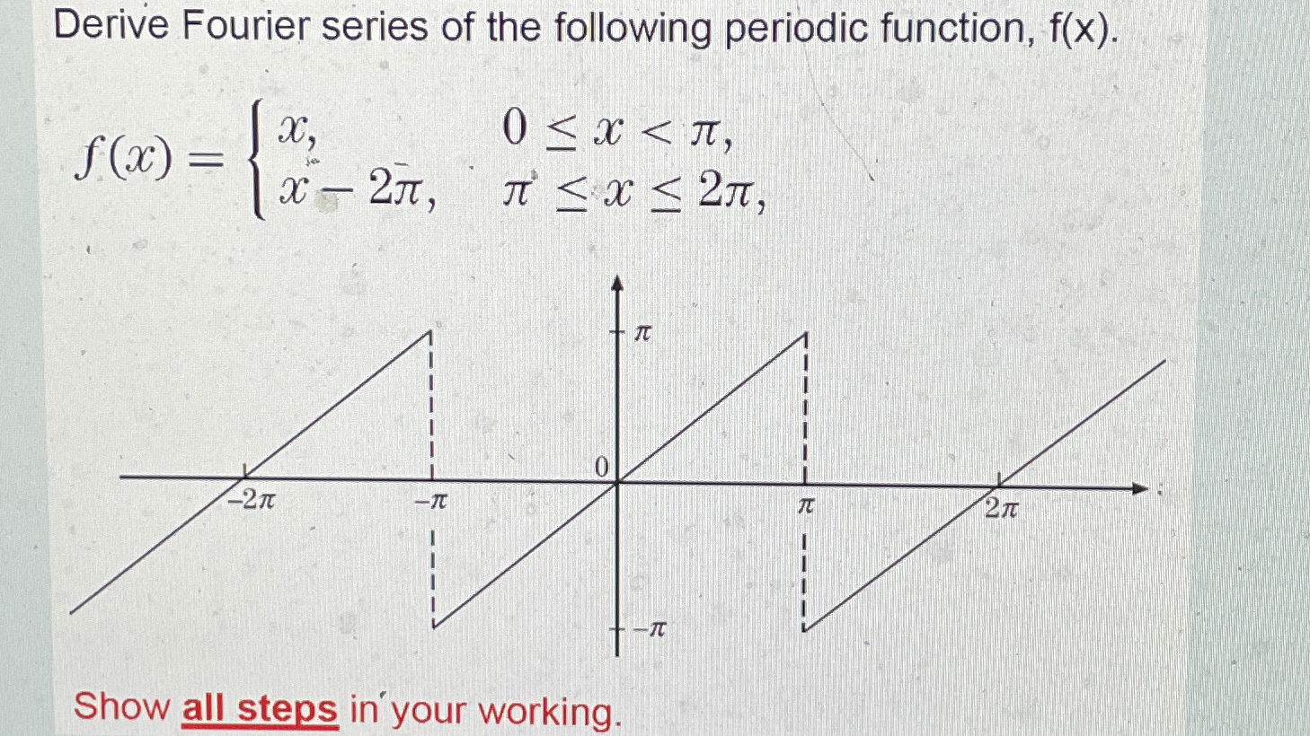 Solved Derive Fourier series of the following periodic | Chegg.com