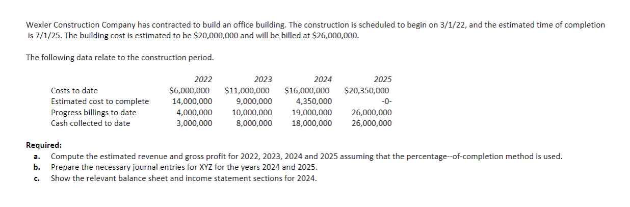 Solved Wexler Construction Company has contracted to build | Chegg.com