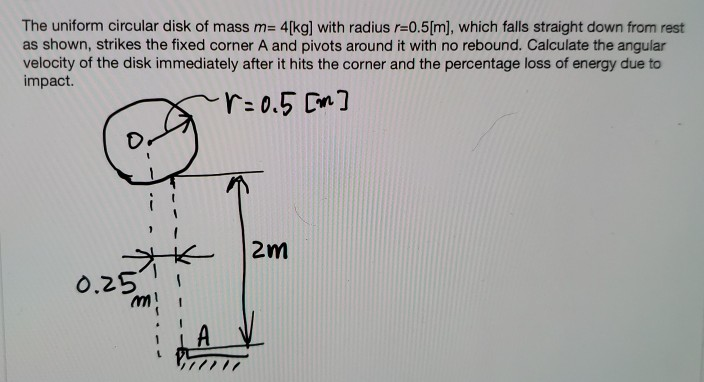 Solved The uniform circular disk of mass m= 4[kg] with | Chegg.com