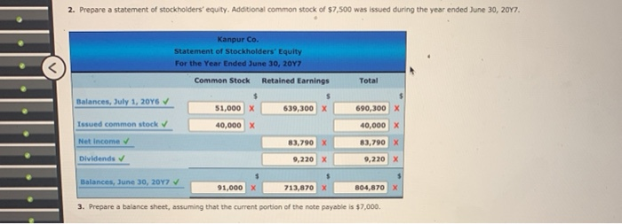 Solved preare a statement of stockholder's equity. | Chegg.com
