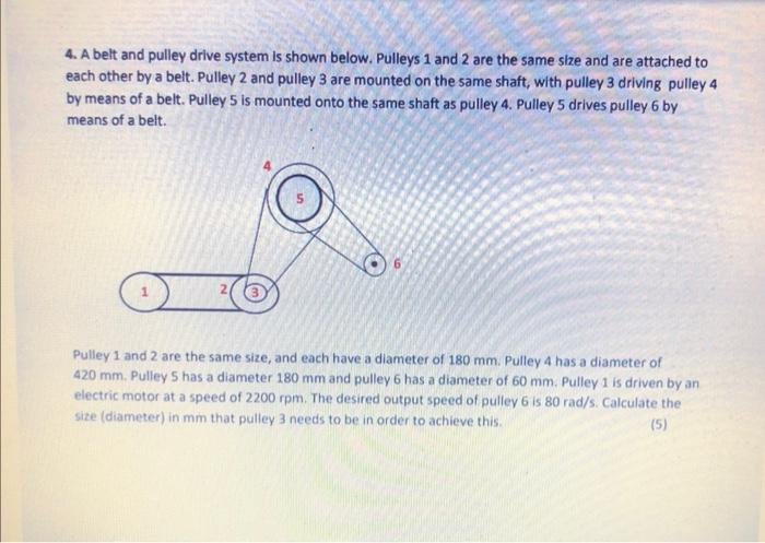 Solved 4. A belt and pulley drive system is shown below. | Chegg.com