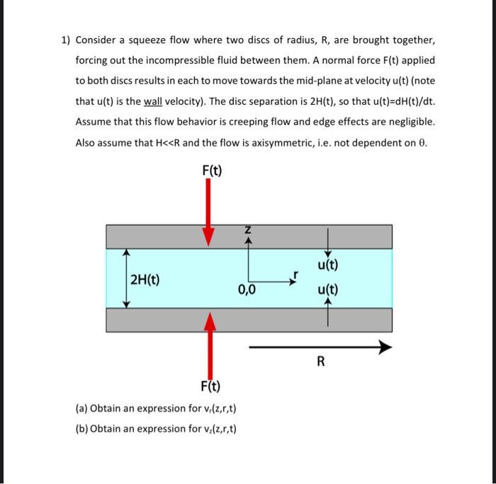 Solved 1) Consider a squeeze flow where two discs of radius, | Chegg.com