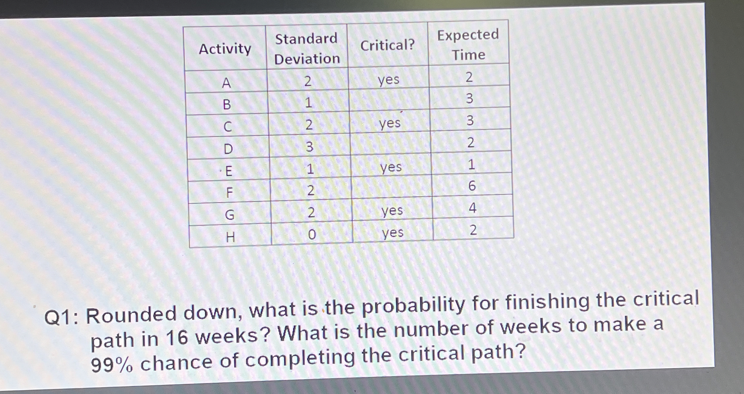 Question | Chegg.com