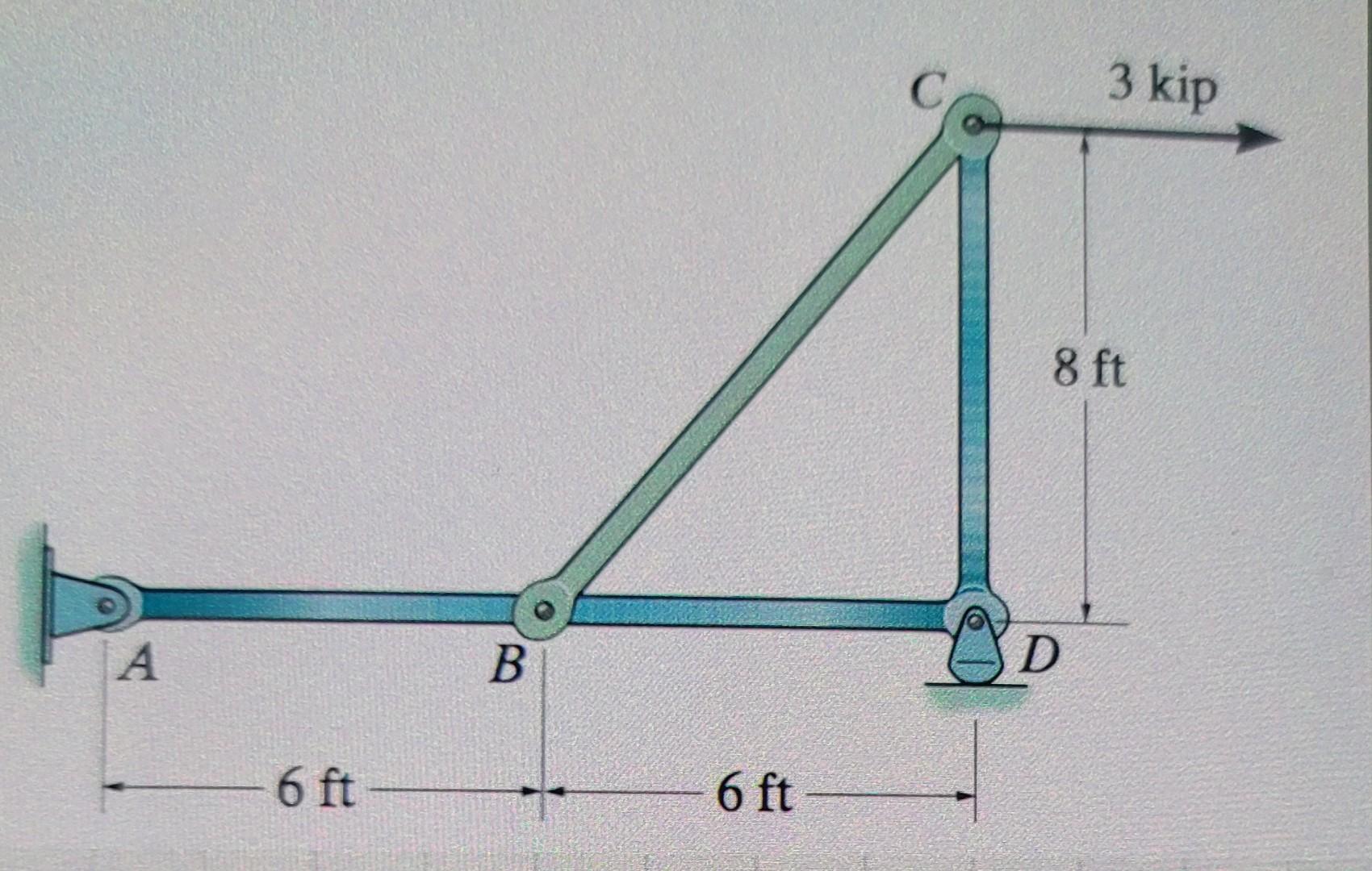Solved Determine the required diameter of the pins at A and | Chegg.com