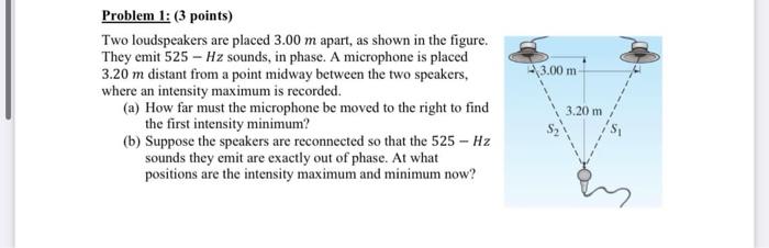 Solved Problem 1: (3 points) Two loudspeakers are placed | Chegg.com