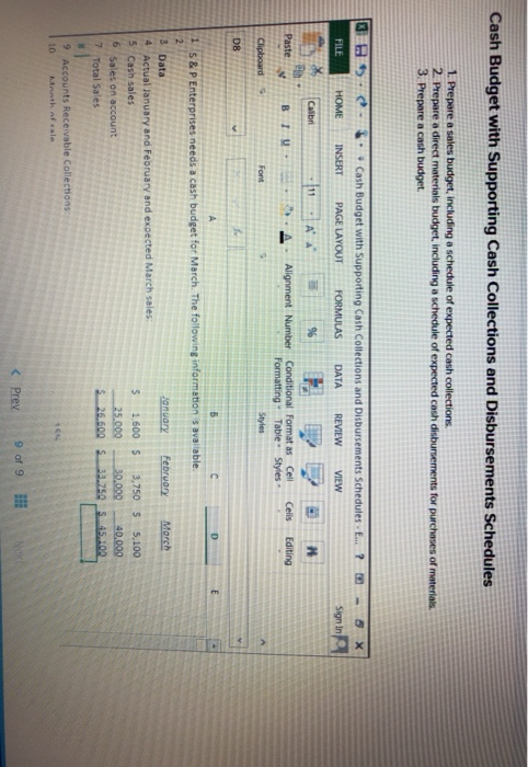 Solved Cash Budget with Supporting Cash Collections and | Chegg.com