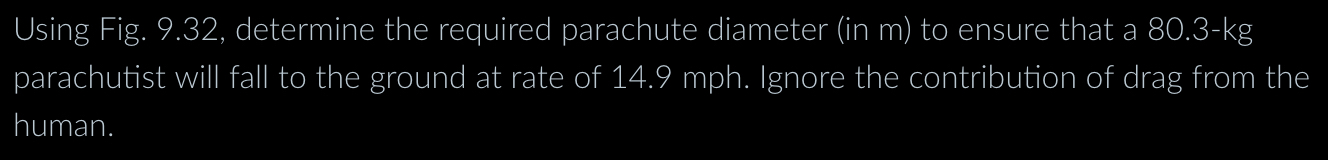 Solved Using Fig. 9.32, ﻿determine the required parachute | Chegg.com