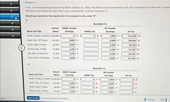 Solved In 20*, the annual salaries paid each of the officers | Chegg.com