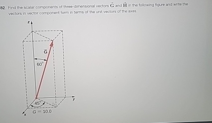 Solved Find the scalar components of three-dimensional | Chegg.com