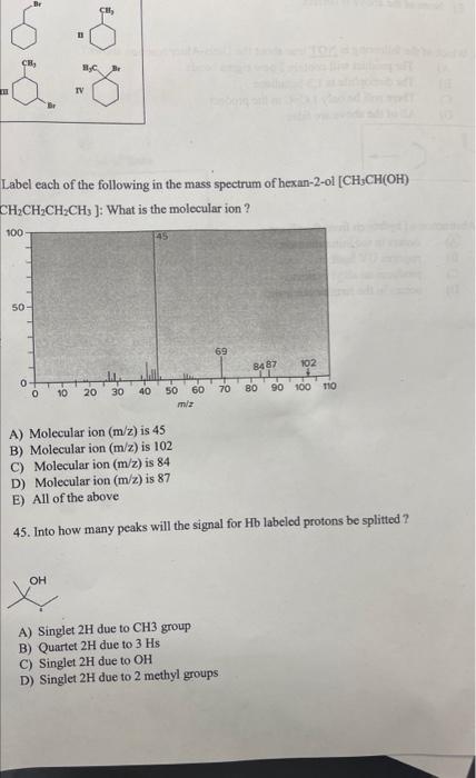 Solved Label each of the following in the mass spectrum of | Chegg.com