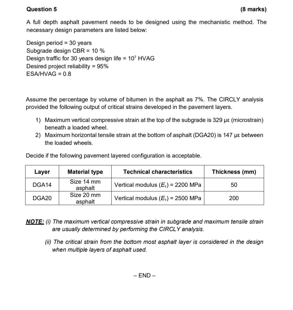 Solved Question 5 (8 marks) A full depth asphalt pavement | Chegg.com