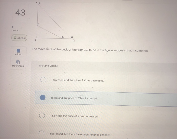 Solved points 00:28:12 The movement of the budget line from | Chegg.com