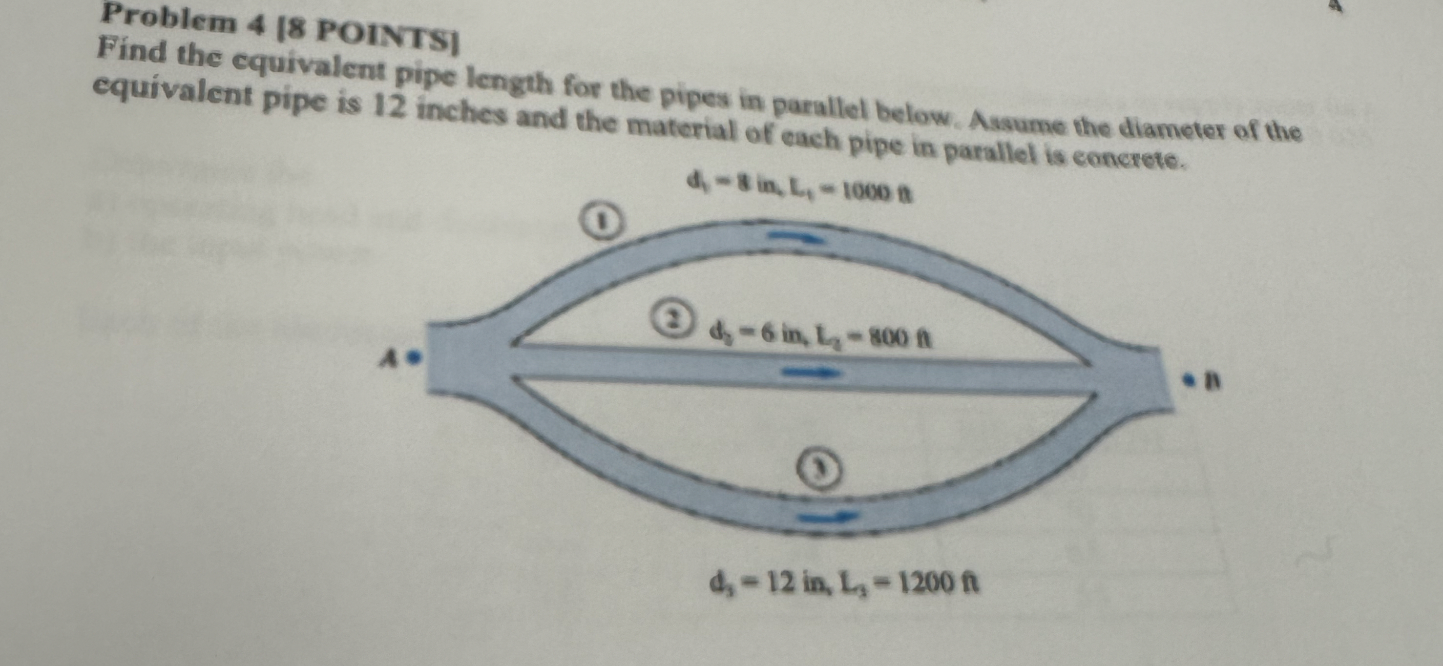 Solved by an EXPERT Problem 4 [8 ﻿POINTS]Find the equivalent pipe ...