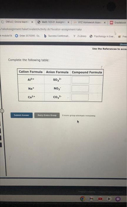 Solved Use the References to acce Complete the following | Chegg.com