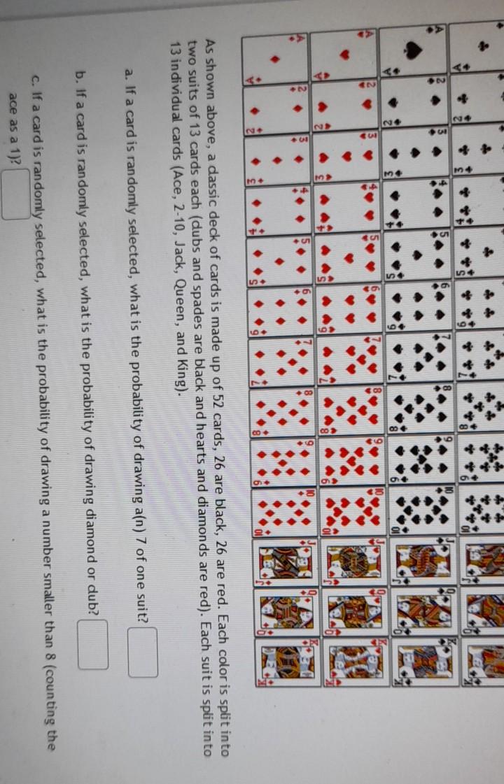 Solved $ ya 3 . . . As shown above, a dassic deck of cards | Chegg.com