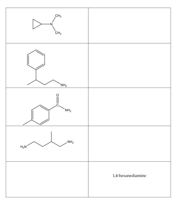 Solved Br "NH2 CI wy Propanamide N-ethyl-N-methylhexanamide | Chegg.com